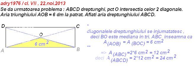 Aria dreptunghiului | AniDeȘcoală.ro