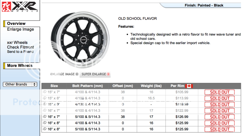 wider rims/tires on cube??? | Page 3 | Nissan Cube Life - Nissan Cube ...